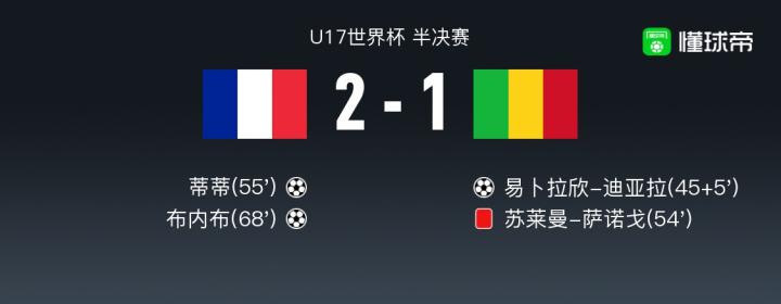 法国U17vs马里U17球员评分布内布8 6分苏莱曼 萨诺戈5 7分