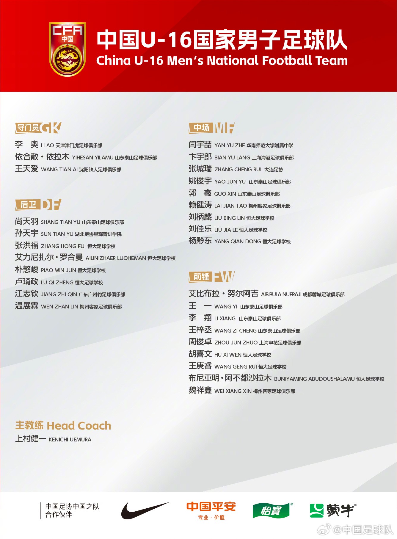 最新中国U16集训名单：张洪福领衔恒大足校10人，山东泰山7人_PP视频体育频道
