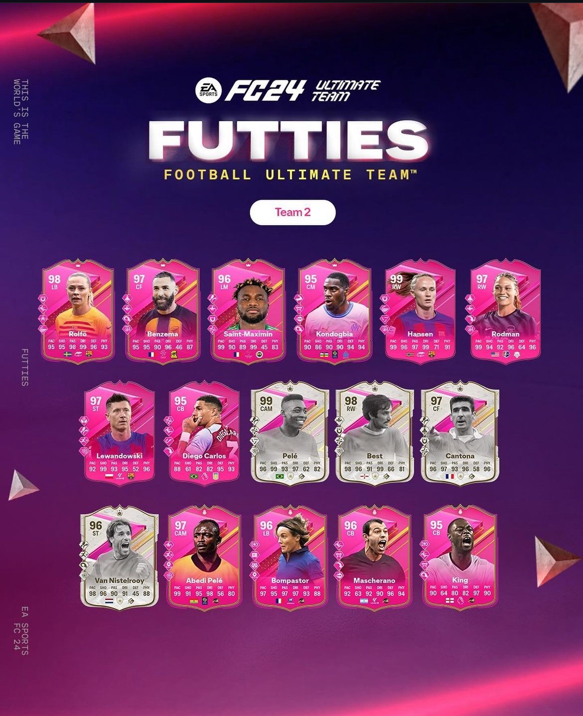 FC24粉卡团队2上线：99汉森&贝利领衔_PP视频体育频道