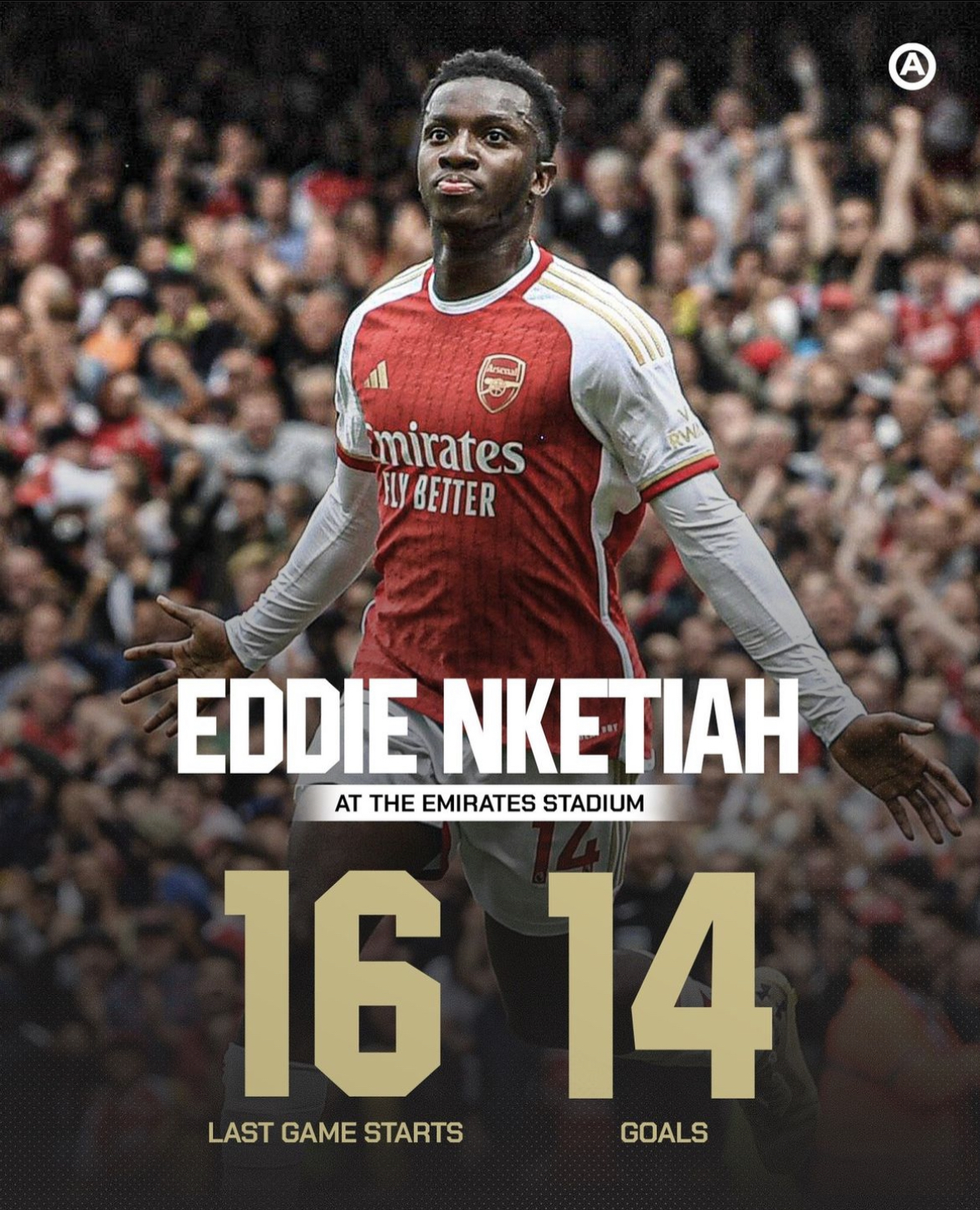 阿森纳前锋恩凯迪亚在酋长球场最近的16次首发中，...