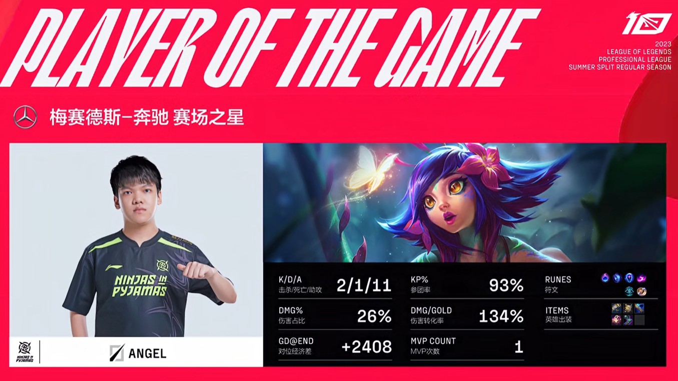 2023LPL夏季赛：IG 0-2 NIP，NIP干净利落拿下首胜