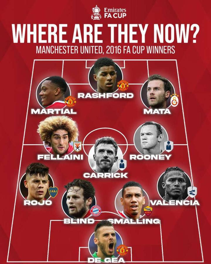 足总杯官方发布曼联上次夺得足总杯时的阵容，那年夺...