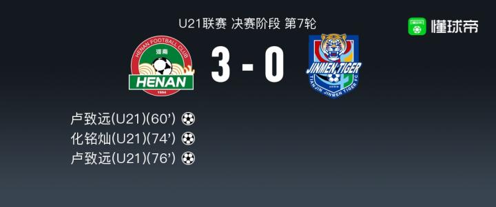 河南U21 3-0天津津门虎U21获胜，卢致远梅开二度，化铭灿建功