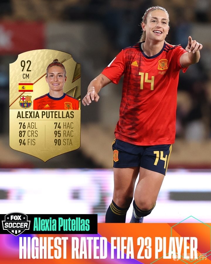360体育-92分！巴萨女足队长普特利亚斯成为FIFA23能力值第一人