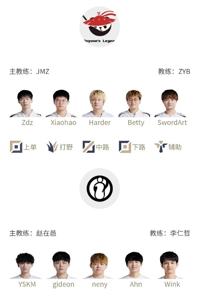 LPL春季赛：AL 0-2 不敌IG，Wink状态拉满，轻取两连胜