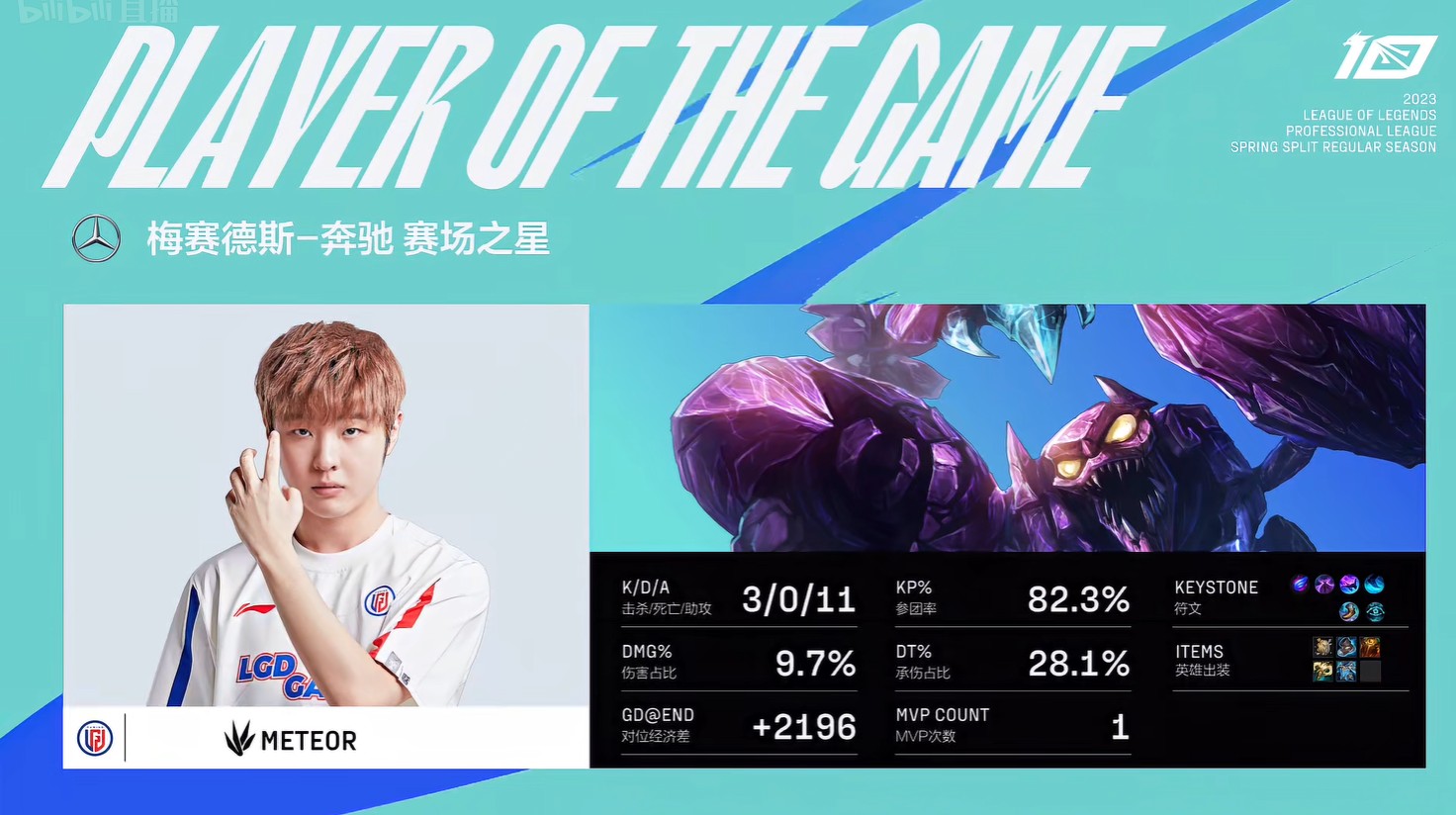 LPL春季赛：LGD 1-2不敌RA，中下稳定发挥完成让一追二