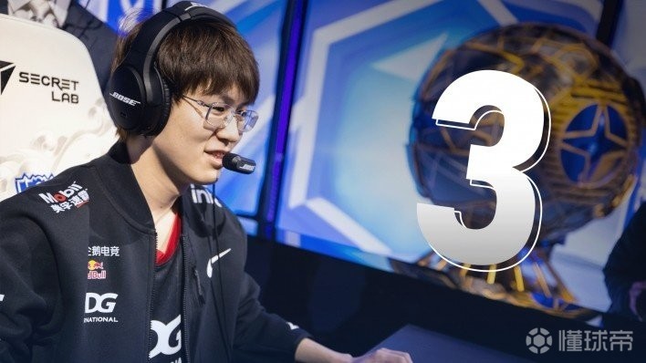 外媒评选LPL春季赛辅助TOP5：Ming、Crisp、Meiko位列前三