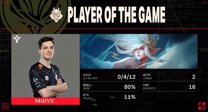 2023MSI胜败分组赛：BLG 3-1 战胜G2，BLG晋级下一轮进入四强