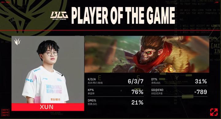 2023MSI胜败分组赛：BLG 3-1 战胜G2，BLG晋级下一轮进入四强