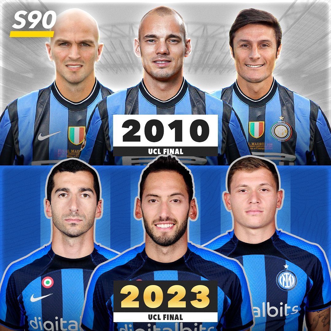 图评丨国际米兰的2010年VS2023年！国米时...