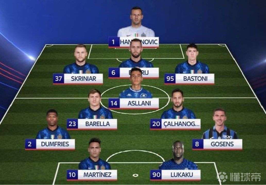 【首发预测】意甲第1轮莱切VS国际米兰，天空体育...