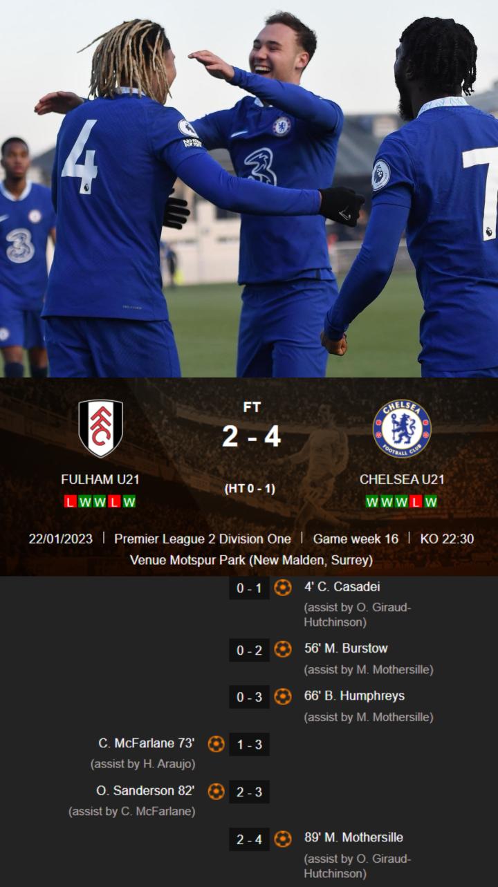 U21战报：切尔西4-2富勒姆继续领跑，卡萨代伊破门