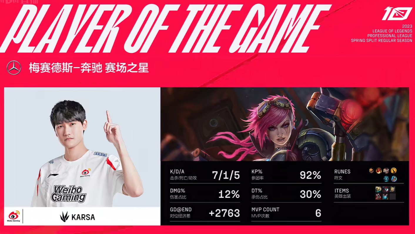 LPL春季赛：WBG 2-0 轻取IG，WBG势如破竹直落两盘