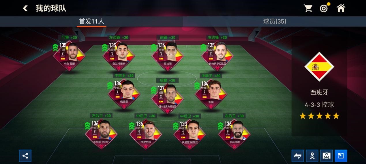 FIFA足球世界 | “433控球与防守”打法与人员推荐