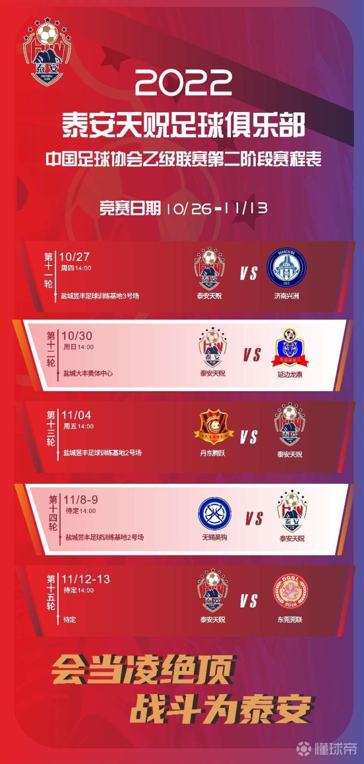 泰安天贶第二阶段对阵公布！首场比赛迎来冲甲组山东...