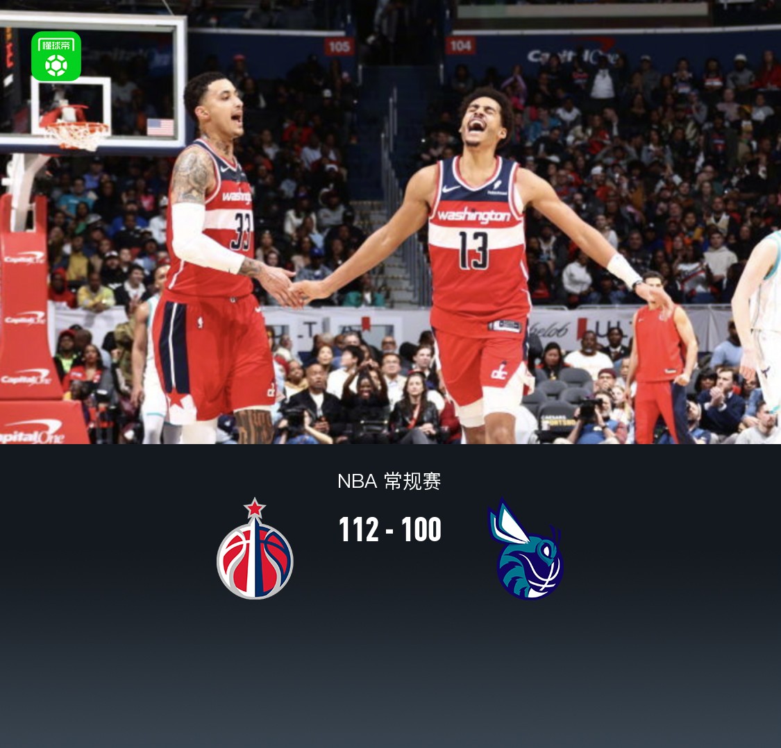 结束16连败！NBA战报：奇才112-100逆转黄蜂，库兹马28分