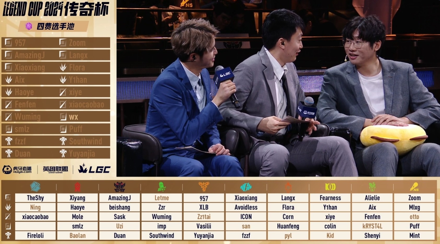 传奇杯名单：Ning搭档TheShy和微笑，Uzi携手AJ和脚神