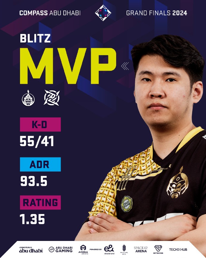 亚洲CS之光！蒙古2-1NIP，时隔14年再有亚洲队伍夺S级赛事冠军