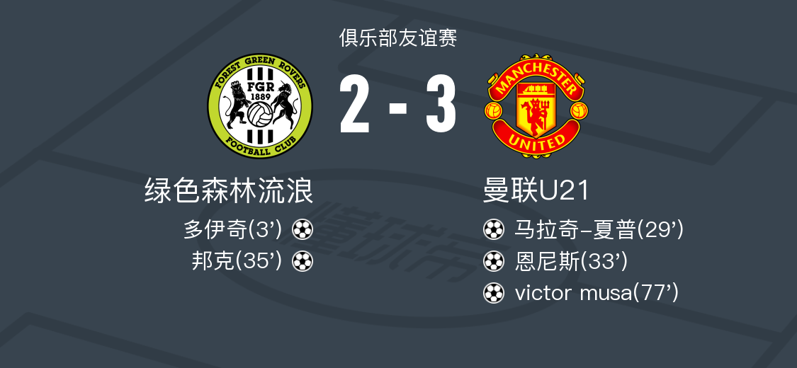 曼联U21 3-2逆转绿色森林流浪，victor musa破门，恩尼斯1传1射|绿色森林流浪|多伊奇|奎格利|曼联U21|邦克|马拉奇-夏普 ...