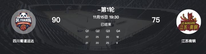 WCBA揭幕战：四川女篮90-75江苏，韩旭18分，外援戴维斯35分