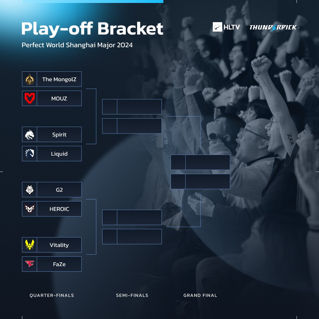 决战东体！上海Major八进四：G2将战HEROIC；小蜜蜂对阵FaZe