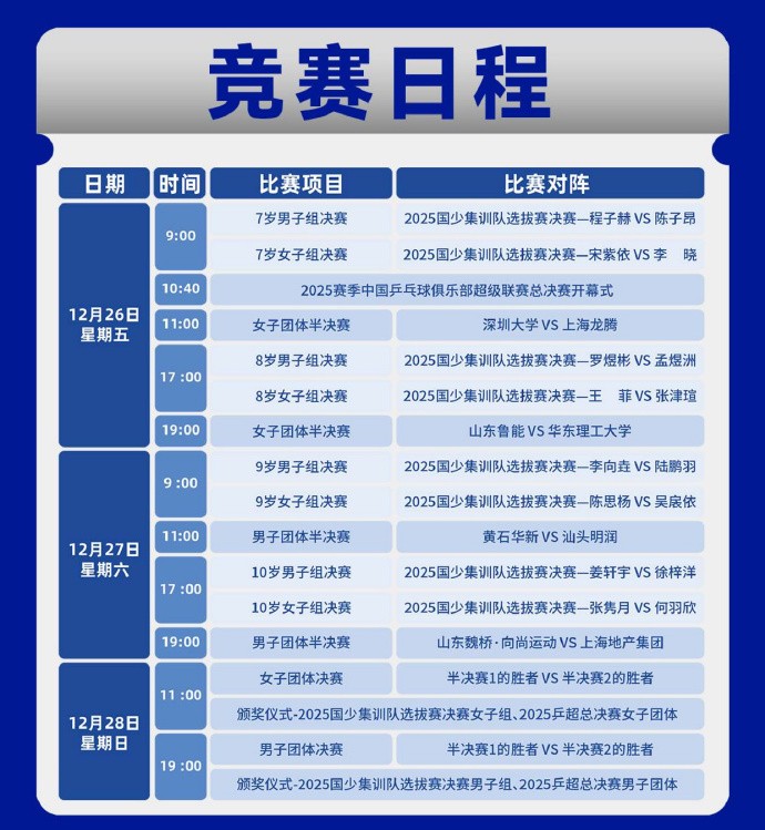 乒超联赛总决赛门票12月9日开售，决赛最高票价988元|乒乓球|懂球帝