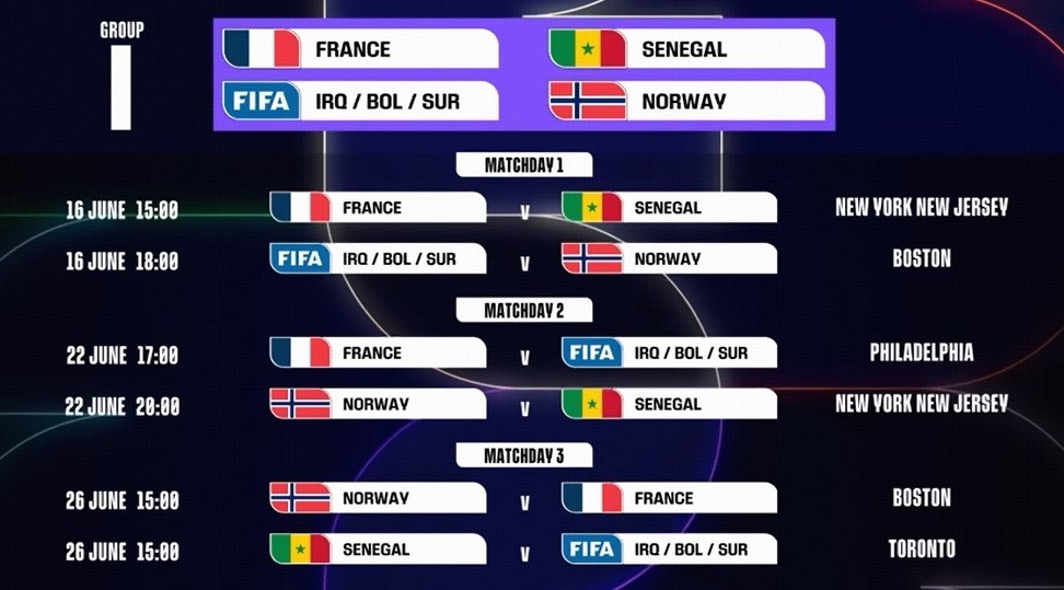 世界杯小组赛I组赛程：挪威vs法国北京时间6月27日03:00打响